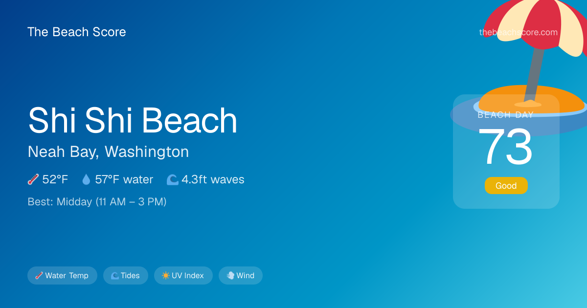 Shi Shi Beach Conditions Today | Water Temp, Tides & Forecast | The ...