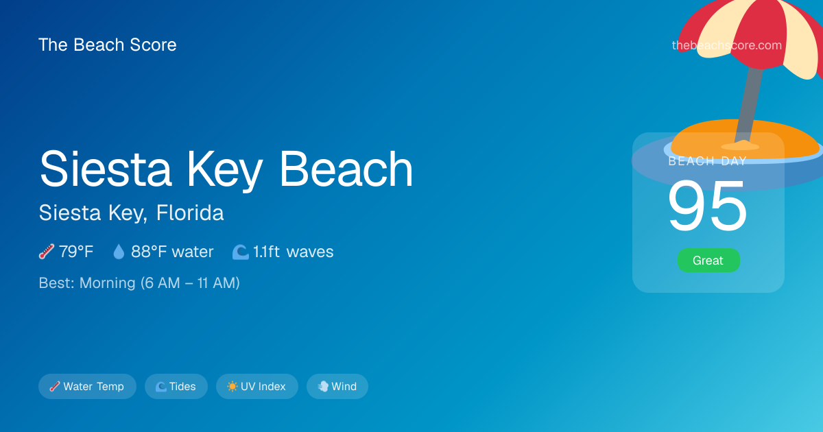 Siesta Key Beach Conditions Today | Water Temp, Tides & Forecast | The ...
